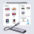 UGREEN USB C Hub, 6-in-1 USB C to 4K@60HZ HDMI Multiport Adapter, 3 USB ...