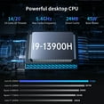 Mini PC i9, Kinupute Desktop Computer with Core i9-13900H, 14 Cores ...