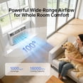 PhiloDeco 18000 BTU Window AC – Smart Control, 3-in-1 Dehumidifier ...