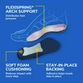 Dr. Scholl's Women's Tri-Comfort Foam Insoles with FlexiSpring Arch Support for Sizes 6-10 ...