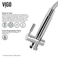 Vigo Pull-Out Spray Kitchen Faucet with Soap Dispenser - Walmart.com