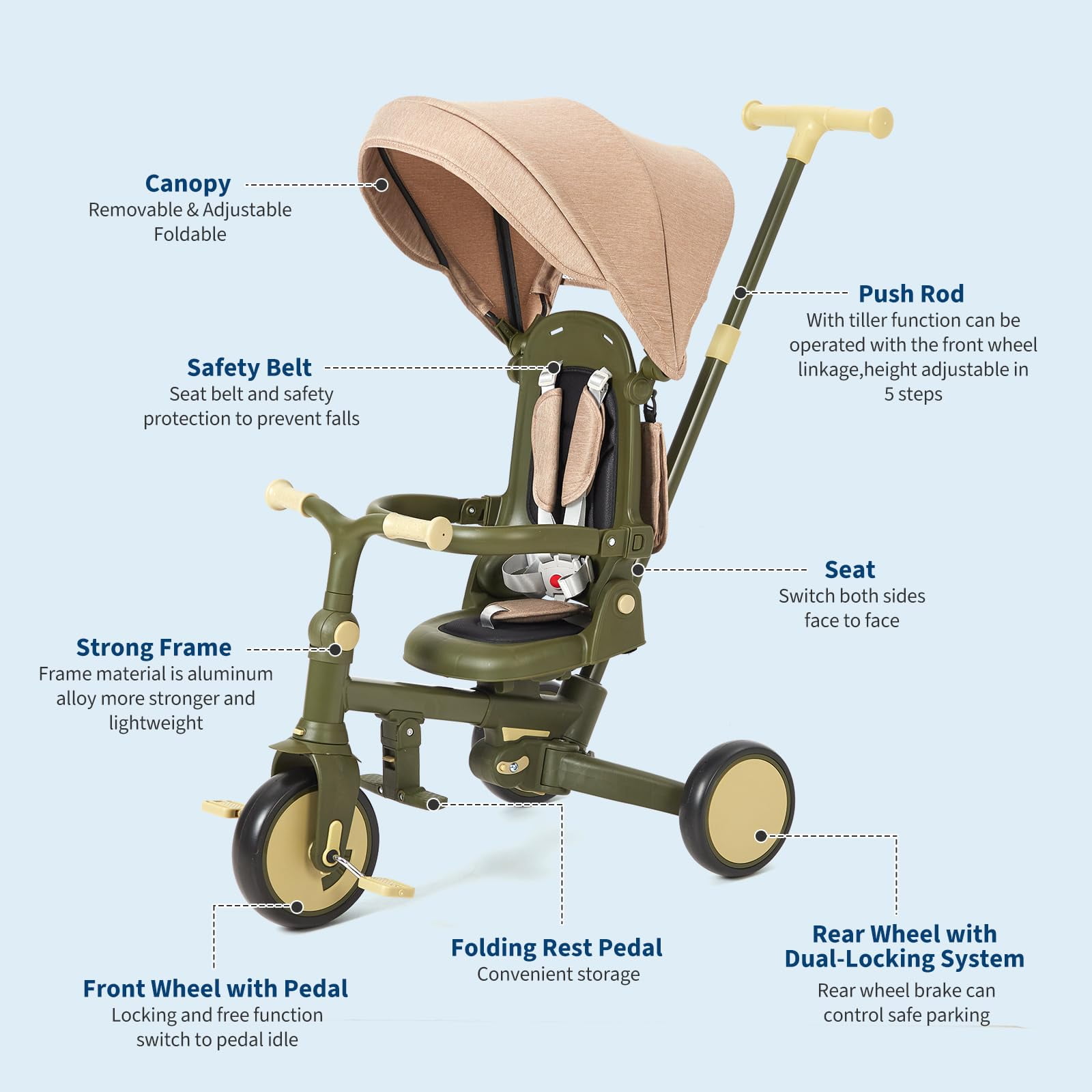 Click here for Glorystar 7-In-1 Toddler Tricycle  Aluminum Frame... prices