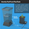 AutoPot 4-Pot System with 12.4 gal Reservoir (3.9 gal Pots) - Gravity ...