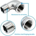 2Pcs 304 Stainless Steel 90 Degree Elbow 3/4" NPT Threaded Pipe Fitting ...