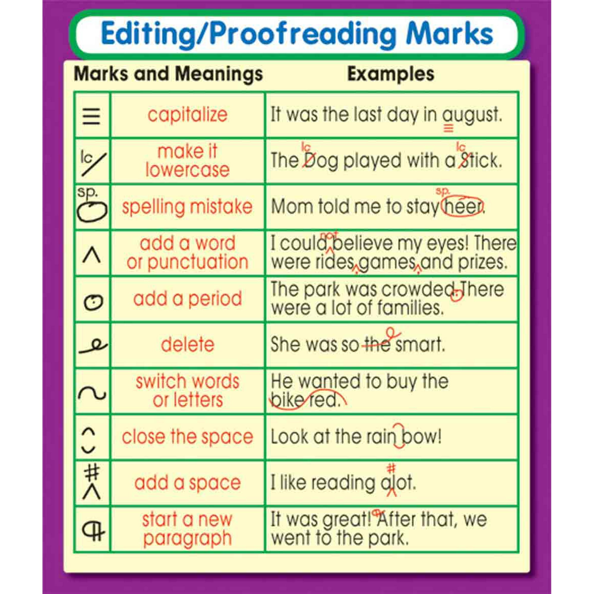 Proofreading Symbols For Kids