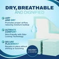 All Sett Health XL Incontinence Bed Pads 36" x 36 (50 Pack) Disposable ...