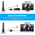 2026 Wave Max TV Antenna – Long Range Indoor HD Antenna with Smart ...