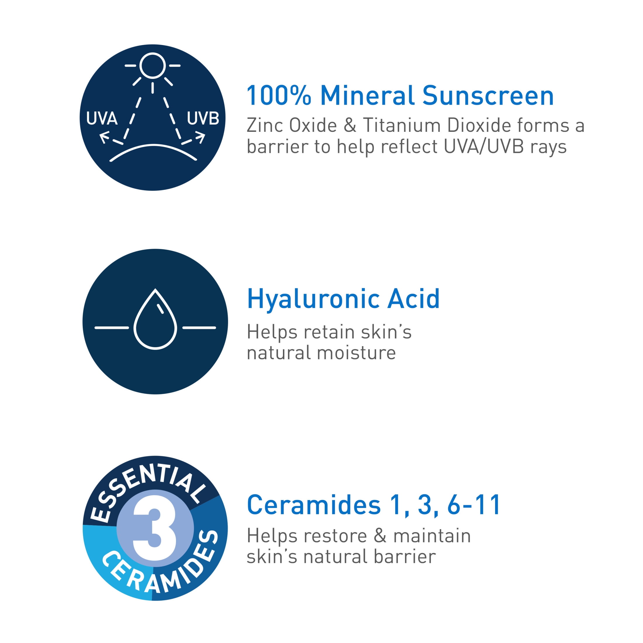 CeraVe Protector solar hidratante con SPF 30, 5 fl Ecuador | Ubuy