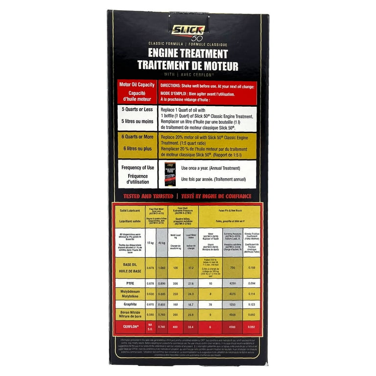 Ceramic Engine Additive Slick 50 Classic Engine Treatment With Cerflon ...