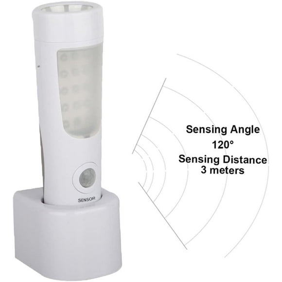 Power Failure Lights