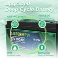 DJLBERMPW 4Pack 12V 100Ah LiFePO4 Battery, Deep Cycle, BMS, Golf Cart ...