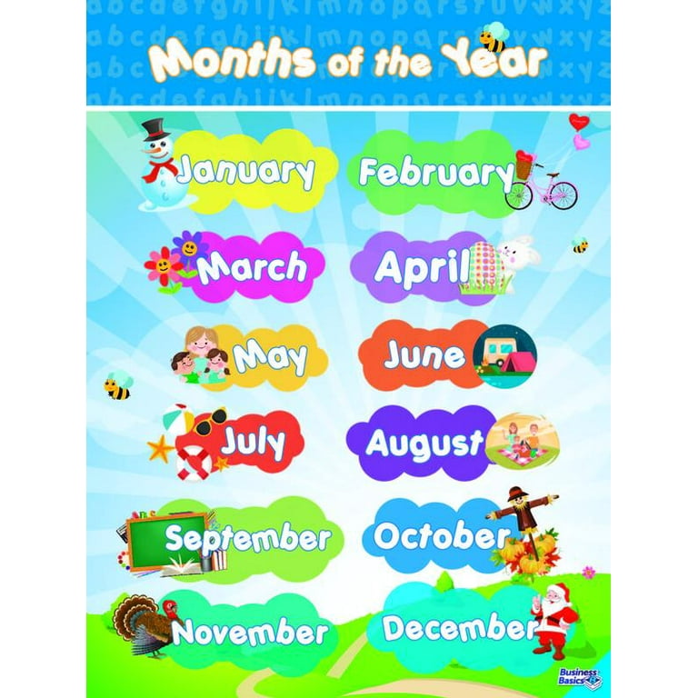 Months Of The Year Educational Poster For Toddlers Kids