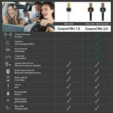 Singing Machine Bluetooth Carpool Karaoke Microphone 2.0, Stand Alone ...