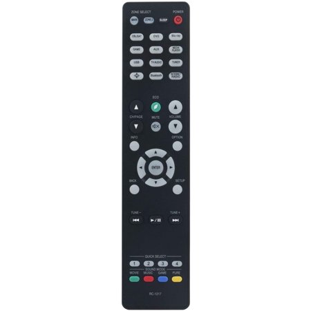 RC-1217 Replace Remote Control fit for Denon Stereo AV Receiver AVR ...