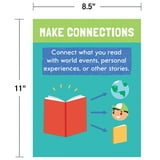 Carson Dellosa Education Mini Posters: Reading Comprehension Strategies ...