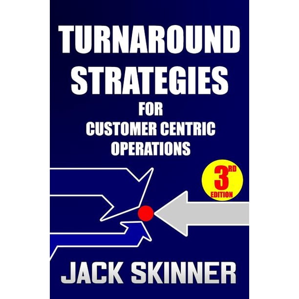 Turn Coordinator