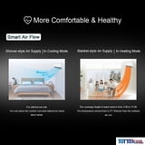 Tuttokool 12000 BTU (19 SEER DOE) Ductless Mini Split Air Conditioner ...