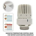 Thermostatic Radiator Valve Head,Replacement Straight Type Thermostatic ...