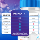 Primo TRT Capsules for Men Advanced Formula Support Supplement 180 ...