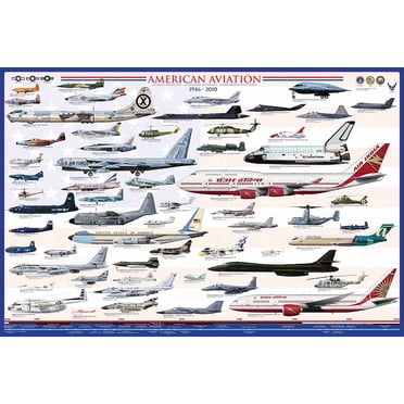 Military Helicopters Educational Chart - Walmart.com