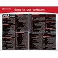 YUYAN-Large Mouse Pad XL - Unique Desk Mouse Mat with Built-in Vim ...
