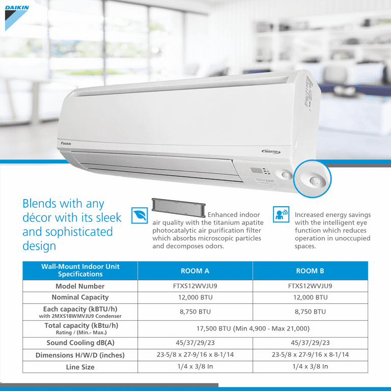 Daikin 2 Zone Wall Mounted Ductless Mini Split 18000 BTU Heat Pump Air Conditioner 12K 12K 16 SEER2 Size 12000 BTU 12000 BTU