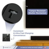 BASEPORT Multi-Plug Media Wall Outlet: USB Ports, HDMI, Ethernet, Coax ...