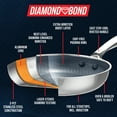 Blue Diamond Diamond Bond 5-Piece Non-Stick Frying Pans Set, Stainless ...