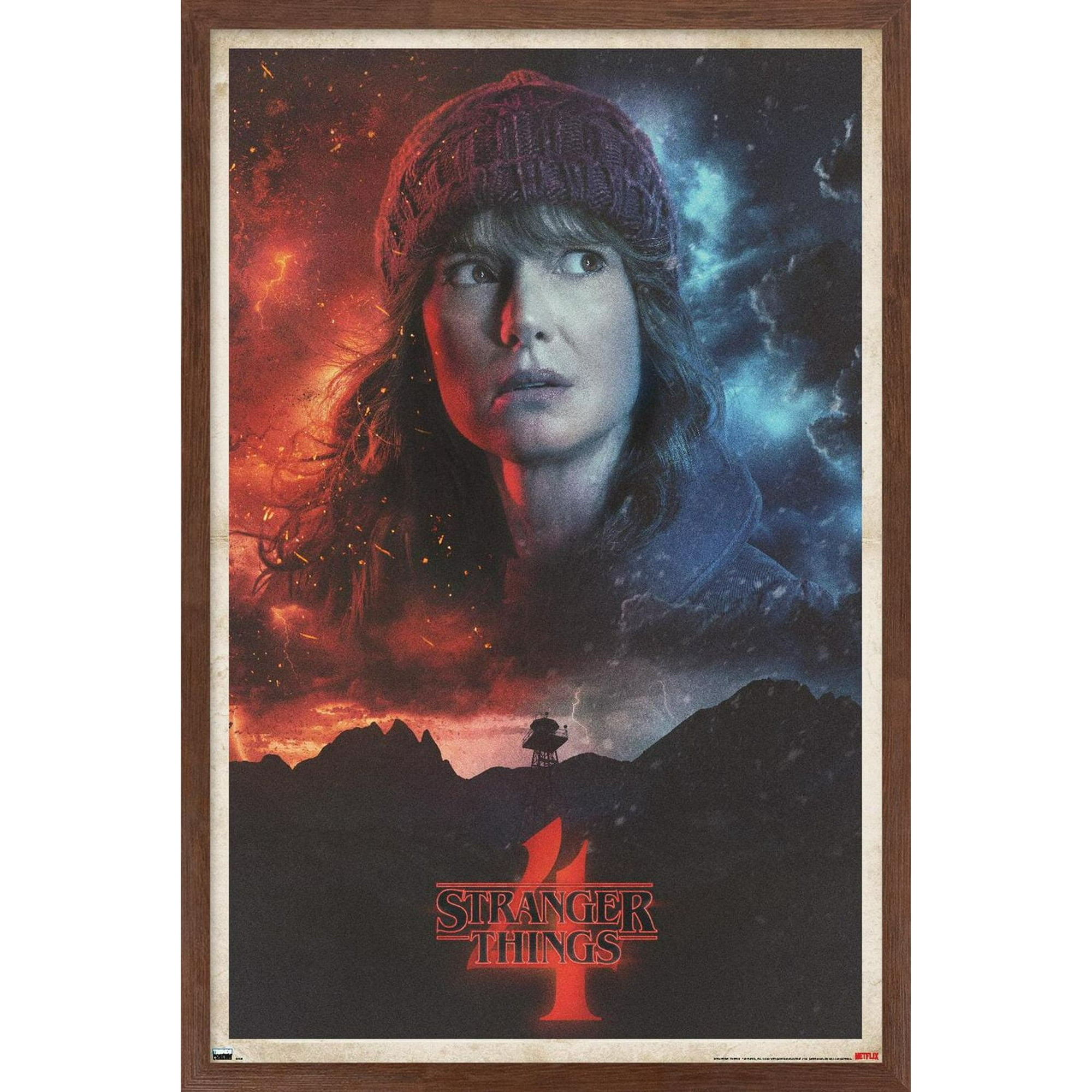 Click here for Trends International Netflix Stranger Things: Seas... prices