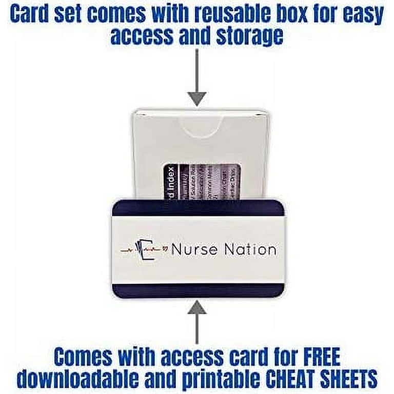 Nursing Printable Index Cards