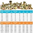120-1450pc Rivet Nut Rivnut Gun Nut Setter Thread Setting Nutsert Tool ...