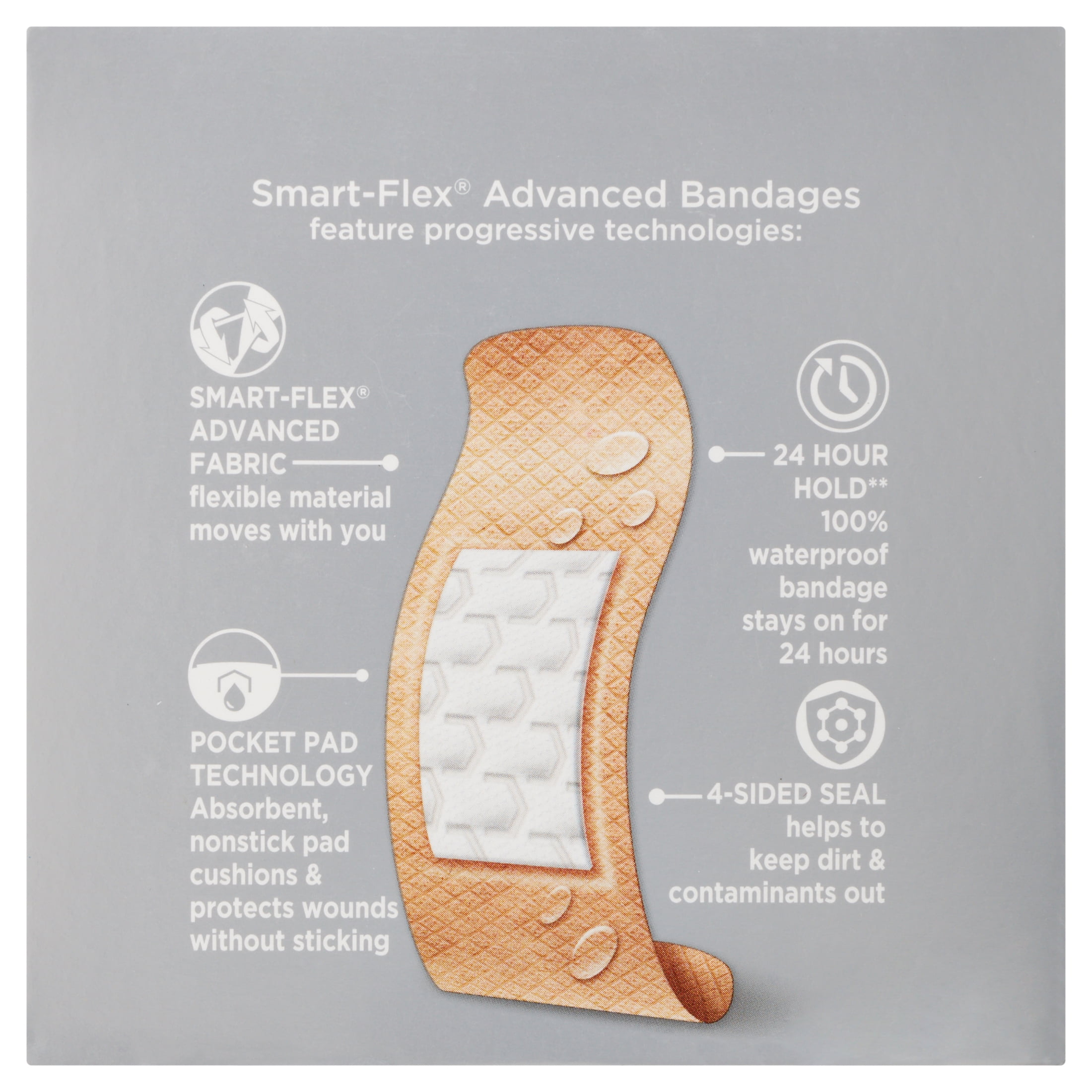 Buy Equate Smart-Flex Advanced Bandages, 60 Count Online at Lowest ...