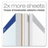 Quad Double Sheet Pad, Quadrille Rule (4 Sq/in), 100 White 8.5 X 11.75 ...