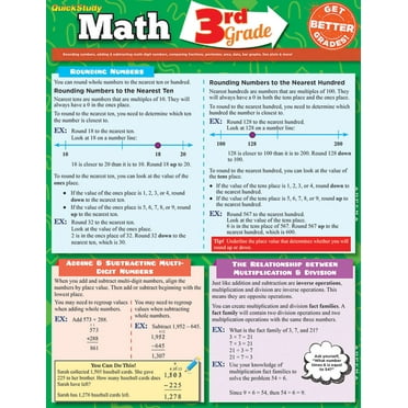 Math 8Th Grade (Other) - Walmart.com