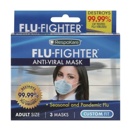 RespoKare Seasonal and Pandemic Flu-Fighter Anti-Viral Protection Mask ...