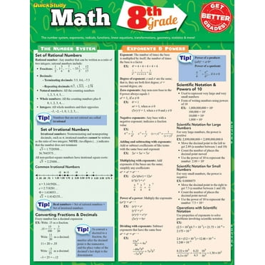 Common Core Math Grade 8 Workbook : 8th Grade Math Workbook for Common ...
