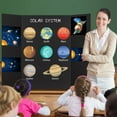 2 Pack 36" x 48" Trifold Poster Board for Presentation, Black ...