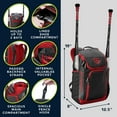 Louisville Slugger Omaha Stick Baseball Backpack Scarlet - Walmart.com