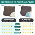 Back Support Pillow for Recliner Soft Dual Layer Lumbar with Shredded ...
