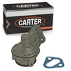 Carter Mechanical Fuel Pump P/N:M73066 - Walmart.com