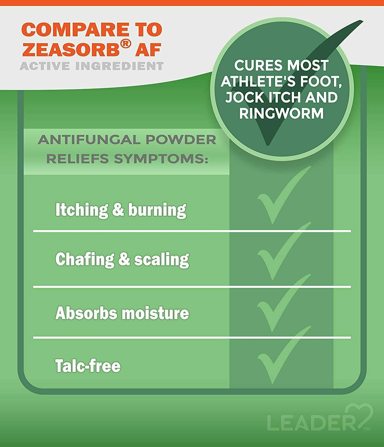 Leader Miconazole Nitrate Moisture Absorbing Anti-Fungal Powder, 2.5 oz