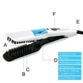 Professional Steam Hair Straightener Brush - Electric Ceramic Hair Iron ...