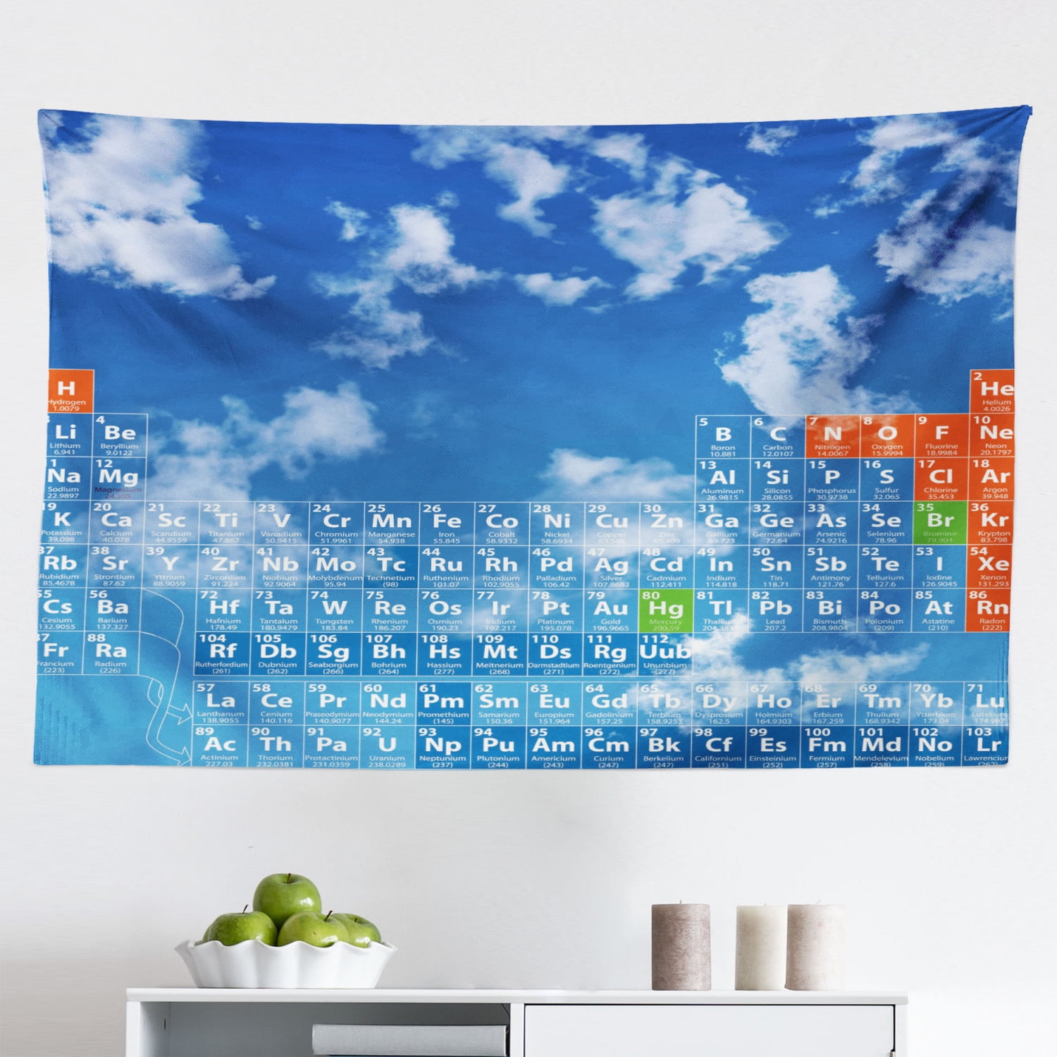Science Tapestry, Elements Chemistry Table Vintage Old Design for ...