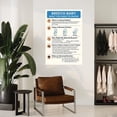 Breech Baby Guide Poster Childbirth Education Wall Art Clinic Decor ...
