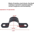 7/8 Inch Conduit Clamps 20Pcs, 304 Stainless Steel, Two Hole Strap U ...