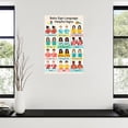 Baby Sign Language Poster Must Know Signs Guide Learning Education (2 ...