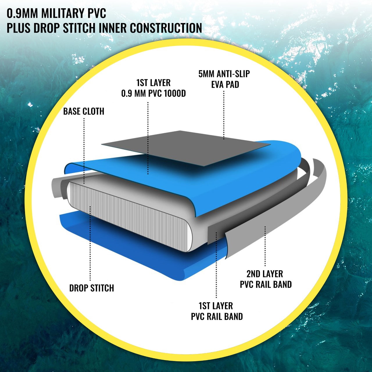 Buy Massimo Stand Up Paddle Board SUP with Carrying Case & Pump ...