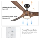 Wellspeed 56 in. 3 Blades Indoor Faux Wood Ceiling Fan with LED Light ...