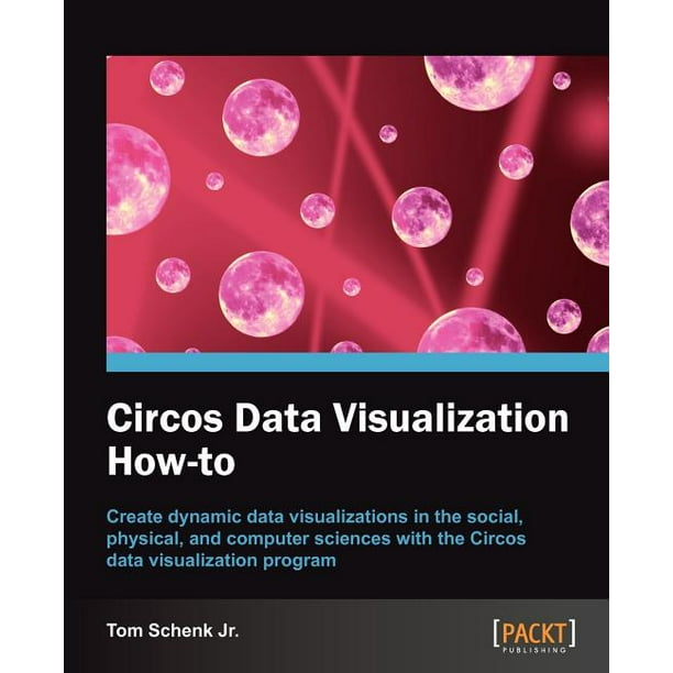 Circos Data Visualization How-To (Paperback) - Walmart.com