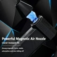 Powerful Mini Jet Dry Blower:130000RPM Electric Turbo Fan Blower ...
